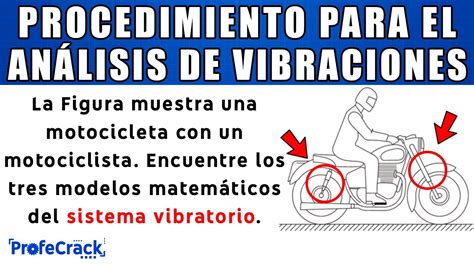Procedimiento Del An Lisis De La Vibraci N Ejemplos Y Ejercicios