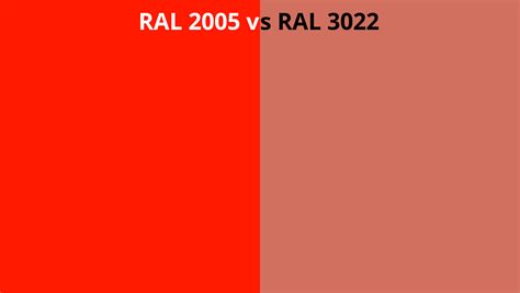 Ral 2005 Vs 3022 Ral Colour Chart Uk