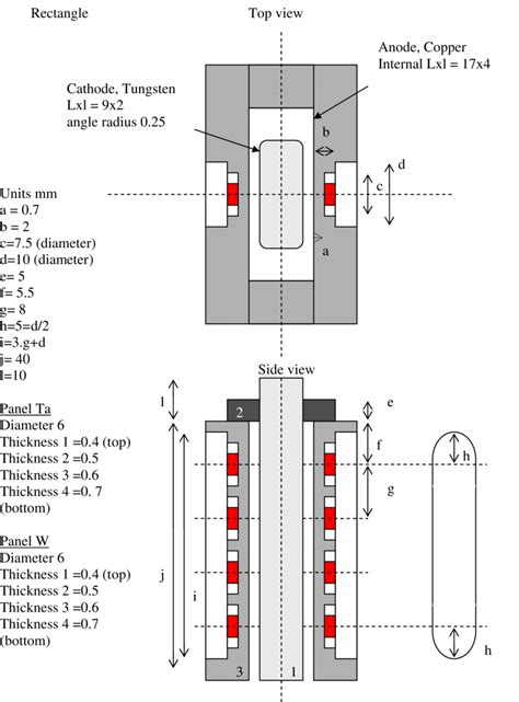 Experimental Set Up Of The Rectangle Configuration Download Scientific Diagram