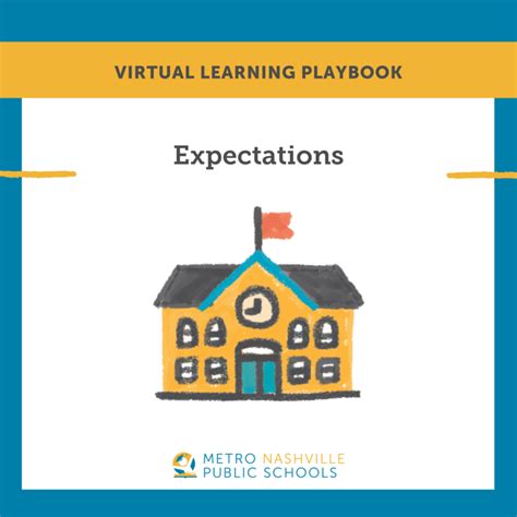 Virtual Learning Resources Meigs 5th Grade