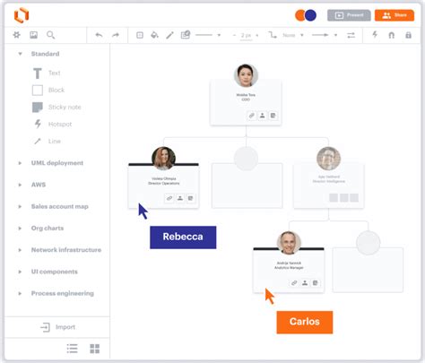 10 Best Org Chart Software In 2024 Free Paid