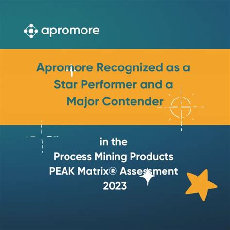 Apromore On Linkedin Processmining Rpa Automation Businesstransformation…