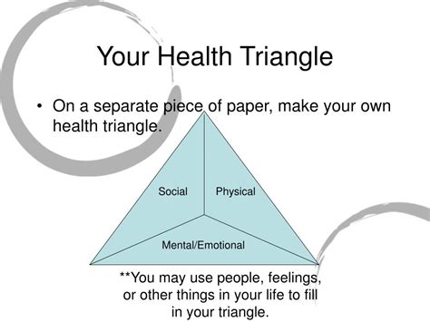 Ppt Chapter 1 Understanding Health And Wellness Powerpoint