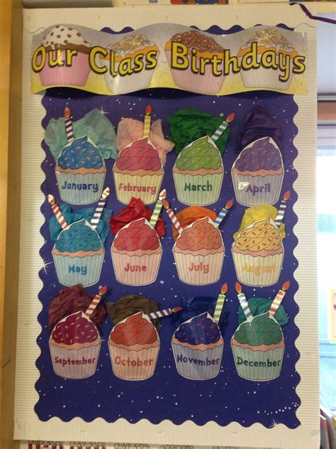 My Cupcake Birthday Board Class Birthdays Birthday Board Classroom Displays
