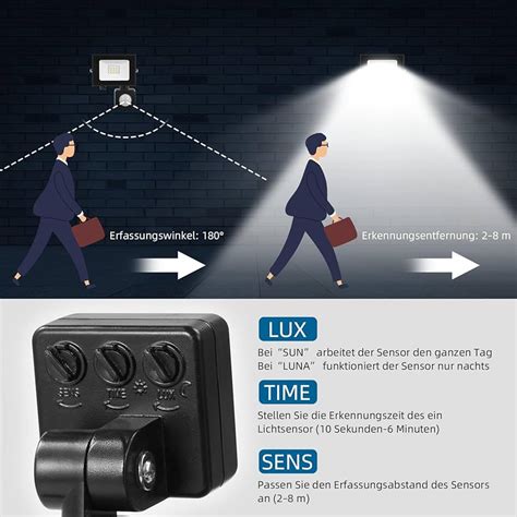 X10 Outdoor Motion Sensor Light