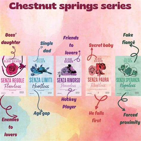 Chestnut Springs Series In 2025 Book Genres Books To Read Book Lovers