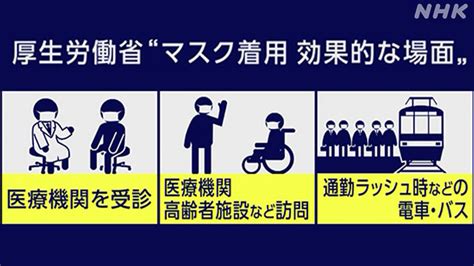 マスク着用 “来月13日からは個人の判断で” 政府が決定 Nhk 新型コロナウイルス
