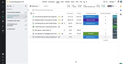 Configure Default Tabs For Projects Proofhub Help