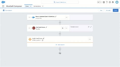Einstein Automate Intelligent Workflows To Automate Anything