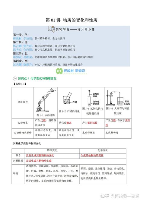 初中化学——2025年新九年级暑假预习（人教版2024） 知乎