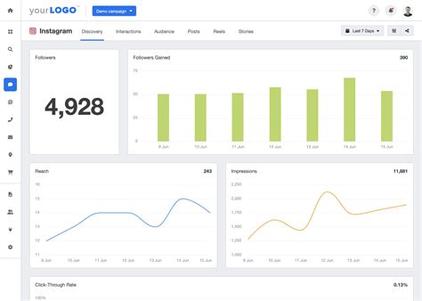 How To Create An Instagram Analytics Report For Clients Agencyanalytics