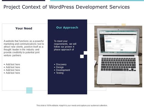 Project Context Of Wordpress Development Services Ppt Powerpoint