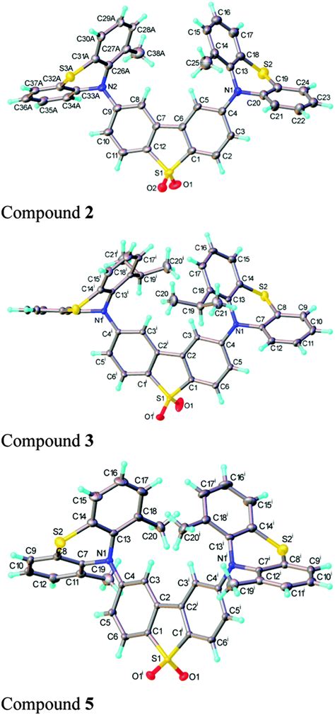 The Interplay Of Thermally Activated Delayed Fluorescence TADF And