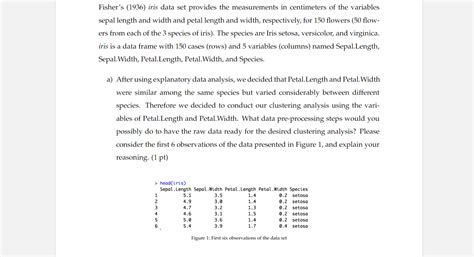 Solved Fisher S Iris Data Set Provides The Chegg