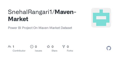 Github Snehalrangari1maven Market Power Bi Project On Maven Market