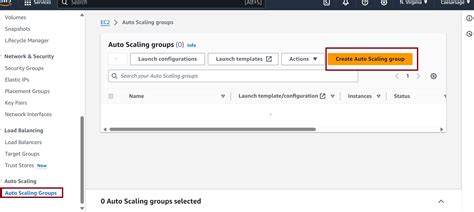 What Is Amazon EC Auto Scaling