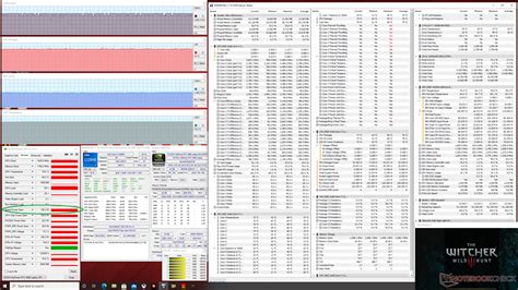 The Maximum Gpu Tgp Listed On Nvidia Control Panel Isn T Always Telling