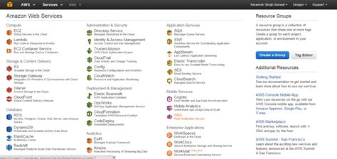 Java How To Upload Servletjsp Website Through Amazon Web Services