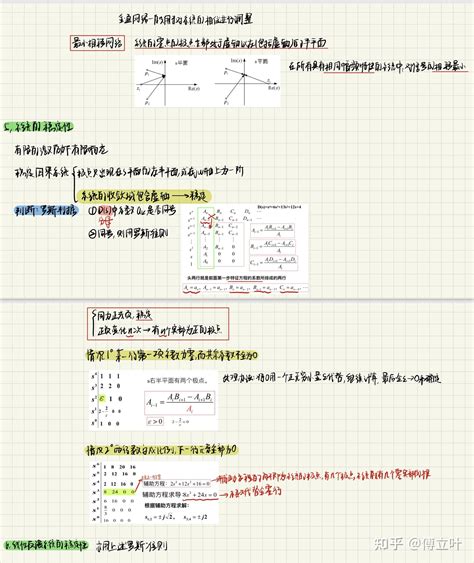 《信号与系统》学习笔记 知乎