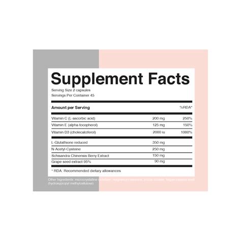 Skin Diet Smart Nutraceuticals Biotiful Brands Skin Diet Smart Nutraceuticals Biotiful Brands