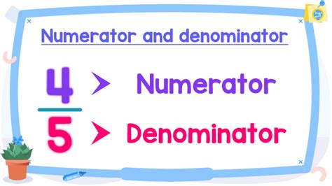 Subtracting A Whole Number From A Fraction Hugemath