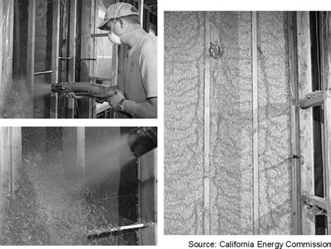 Energy Code Ace Insulation Products