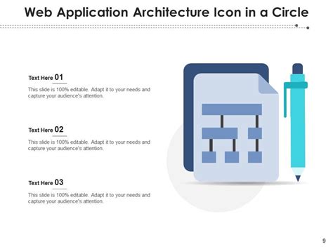 Application Architecture Process Programming Development Fundamentals