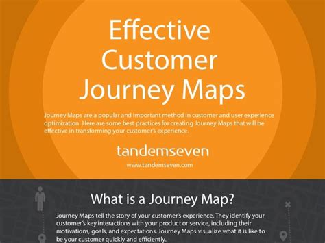 Effective Customer Journey Maps Journey Mapping Customer Journey