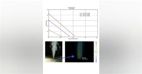 Warm Up To The Latest Pcb Cooling Techniques Electronic Design