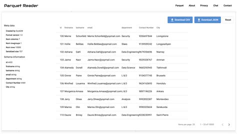 Github Chakradharsrinivas16snowflakeassignment