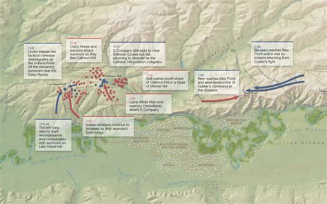 Significance Of The Battle Of Little Bighorn Detroit Chinatown