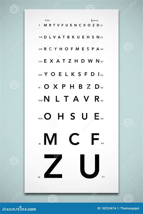 Monoyer Scale Stock Illustration Illustration Of Alphabet 18253474