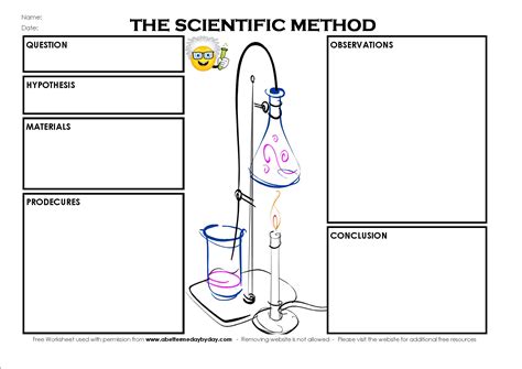 Free Worksheet Elementary Level Scientific Method A Better Me