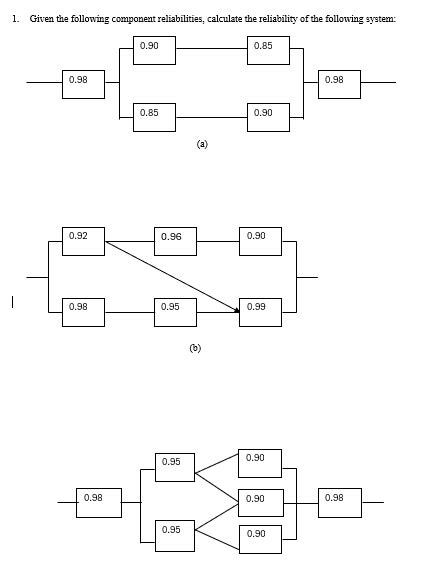 Solved Reliability EngineeringGiven The Following Component Chegg