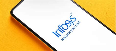 Mastering Playwright Advanced Interview Questions By Rahul R Medium