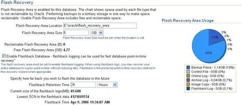 The Flashback Database Feature Radoslav Rusinov S Oracle Blog