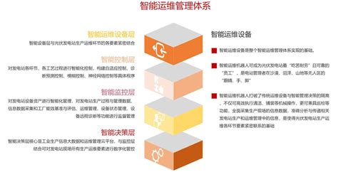 全链条运维铺装服务 深圳市凯之成智能装备有限公司户外机器人光伏机器人运维机器人光伏清洗机器人光伏铺装机器人