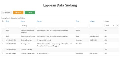 0123 Laporan Data Gudang