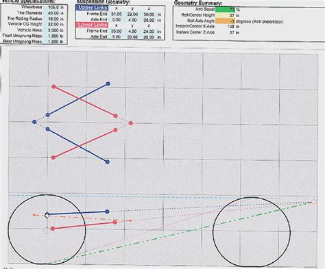 4 Link Calc Critique Pirate 4x4
