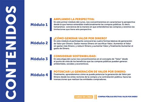 RICG Red Interamericana De Compras Gubernamentales