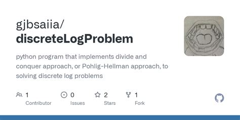 GitHub Gjbsaiia DiscreteLogProblem Python Program That Implements Divide And Conquer Approach
