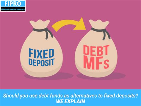Should You Use Debt Funds As Alternatives To Fixed Deposits