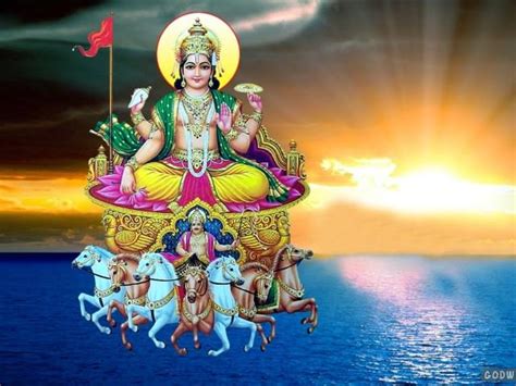 Memory Museum सूर्य मन्त्र ॐ ह्रीं ह्रीं सूर्याय नमः।। आज माघ