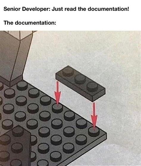 Technical Writing Memes By Ann Green Content Manager At… By Ann Green Technical Writing Is