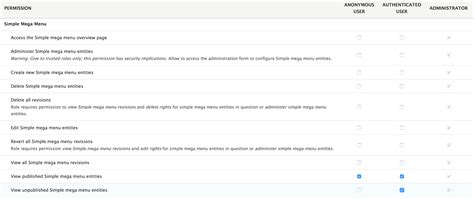 Create A Mega Menu With Drupal 8 Flocon De Toile