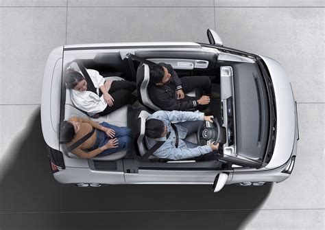 Wuling Air Ev รถยนต์ไฟฟ้าไซส์เล็ก สเปคและราคา Electric Vehicle Ev