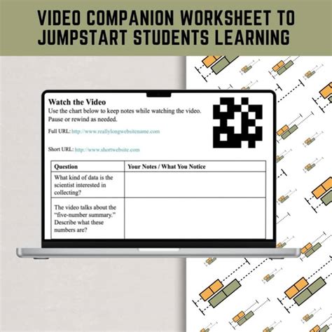 Box And Whisker Plots Guided Notes Minds On Video Activity And