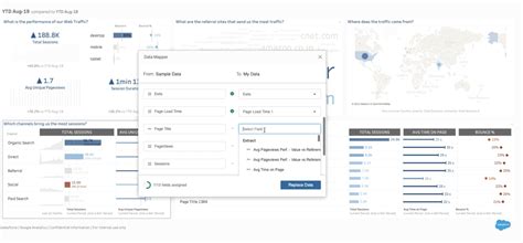 Salesforce Tableau Places Ai In Drivers Seat For Huge Knowledge