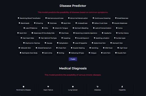 Medical Panda Devpost