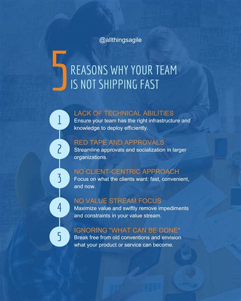 All Things Agile Co On Linkedin Agile Agilecoaching Allthingsagile